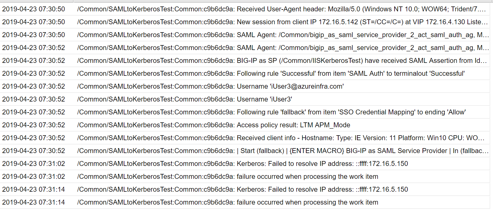 F5 Big-IP & AAD & KCD