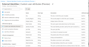 AZURE AD – EXTERNAL IDENTITIES (III) Custom ATTRIBUTES